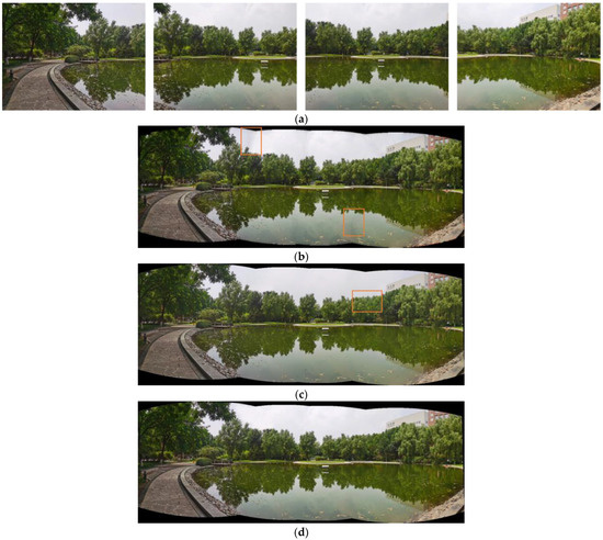 Research on Improved Multi-Channel Image Stitching Technology Based on Fast Algorithms