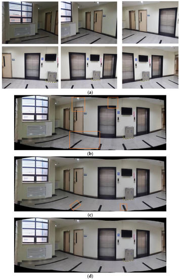 Research on Improved Multi-Channel Image Stitching Technology Based on Fast Algorithms