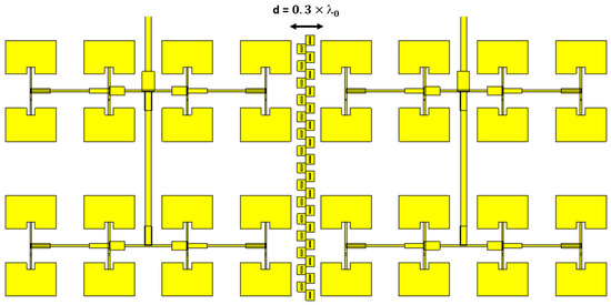 An Advanced Array Configuration Antenna Based on Mutual Coupling Reduction