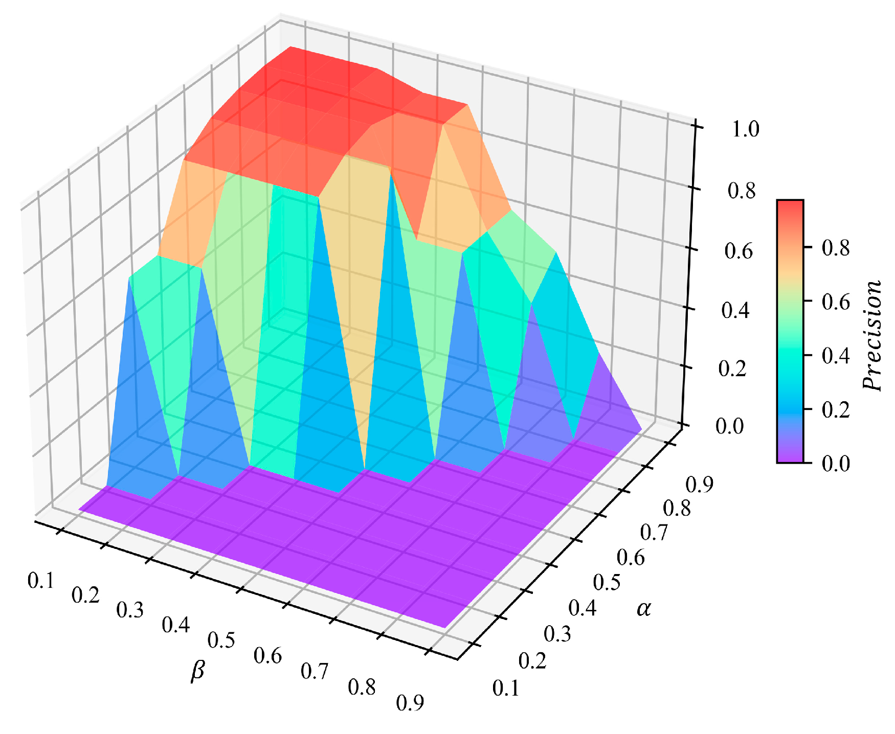 A New Three-Way Incremental Naive Bayes Classifier