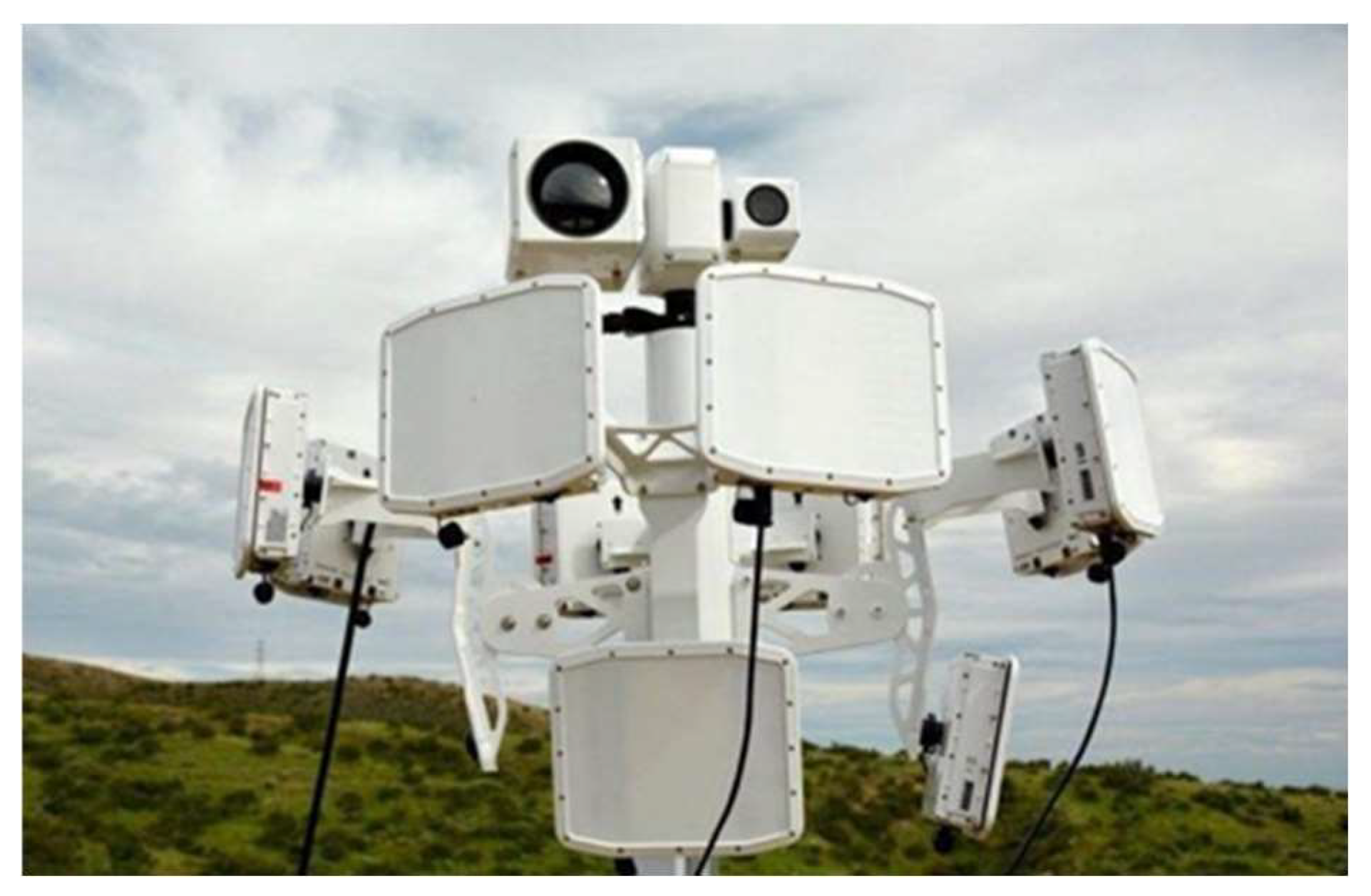 Research on Detection and Recognition Technology of a Visible and Infrared Dim and Small Target ...