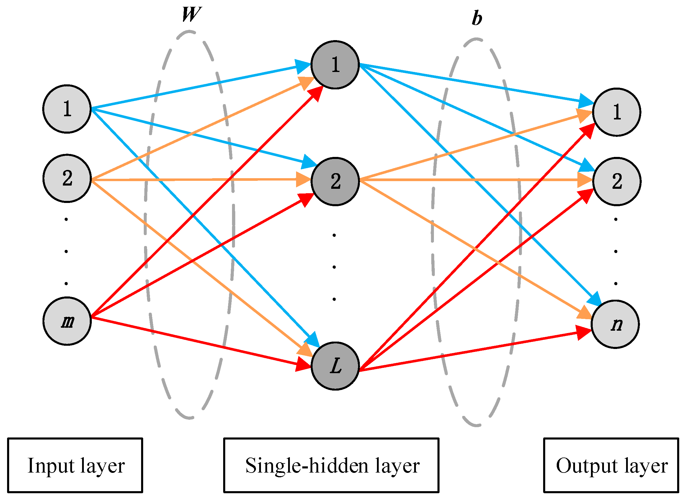 Response Surface Method for Reliability Analysis Based on Iteratively-Reweighted-Least-Square ...