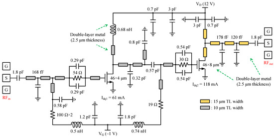 Efficient GaN-on-Si Power Amplifier Design Using Analytical and ...