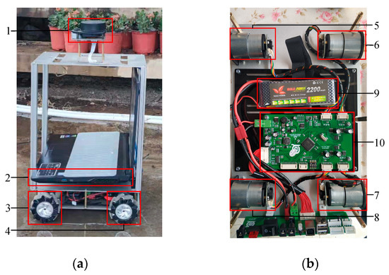 Path Planning of Mecanum Wheel Chassis Based on Improved A* Algorithm