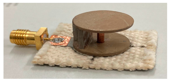 Wearable Directional Button Antenna for On-Body Wireless Power Transfer