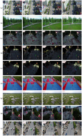 Strong Interference UAV Motion Target Tracking Based on Target Consistency Algorithm