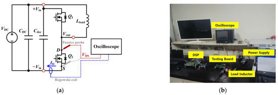 Three-Dimensional Lattice Structure to Reduce Parasitic Inductance for ...