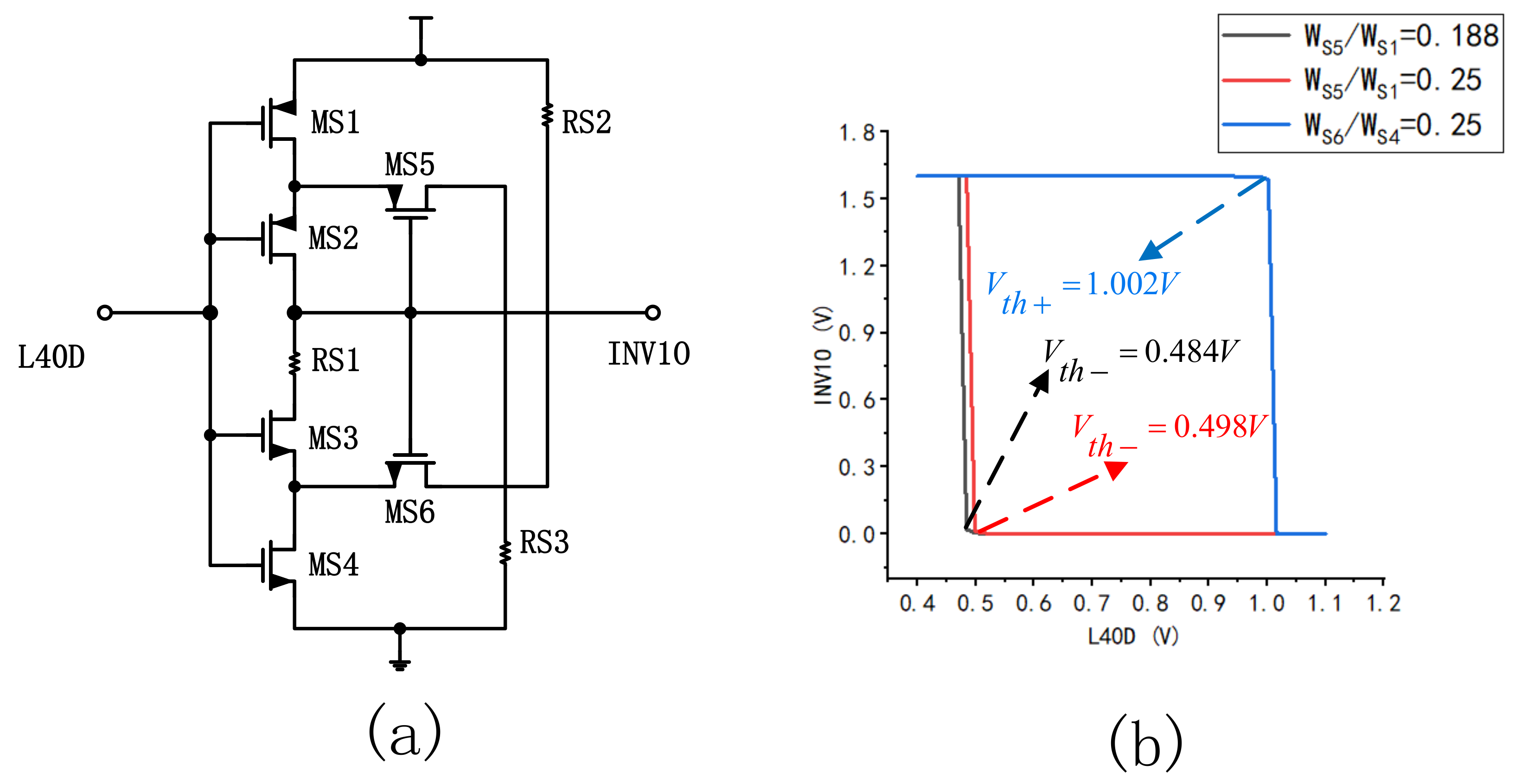 Electronics | Free Full-Text | A High-Efficiency Synchronous Boost Converter with Near-Threshold ...
