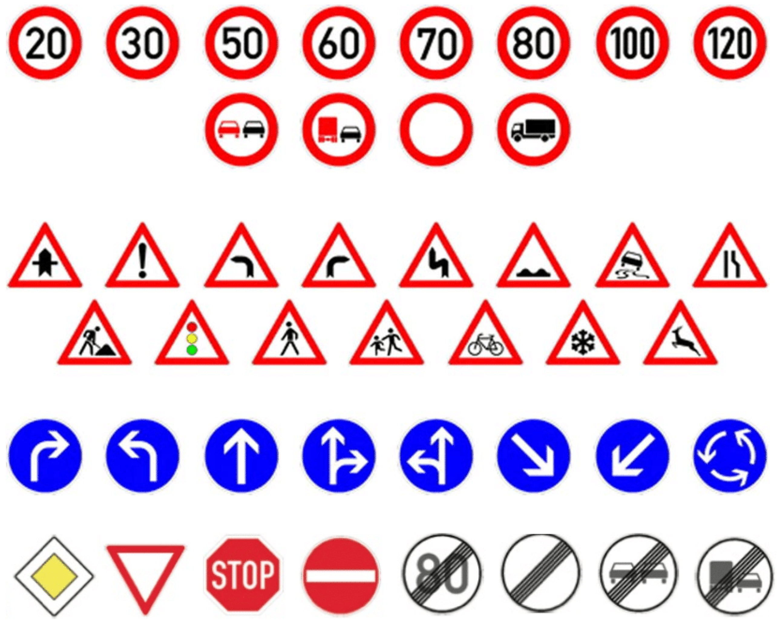 A Lightweight Convolutional Neural Network (CNN) Architecture for ...