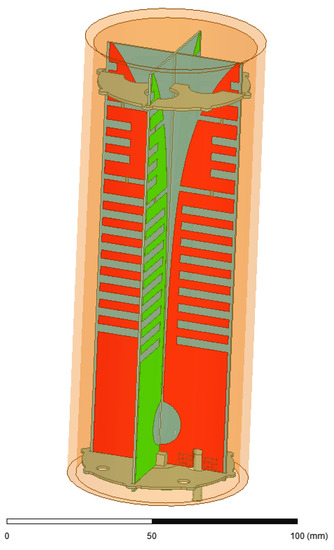 An Ultra-Wideband Plane Wave Generator for 5G Base Station Antenna ...