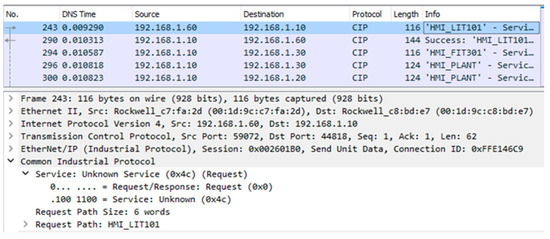 Agentless Approach for Security Information and Event Management in ...