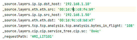 Agentless Approach for Security Information and Event Management in ...