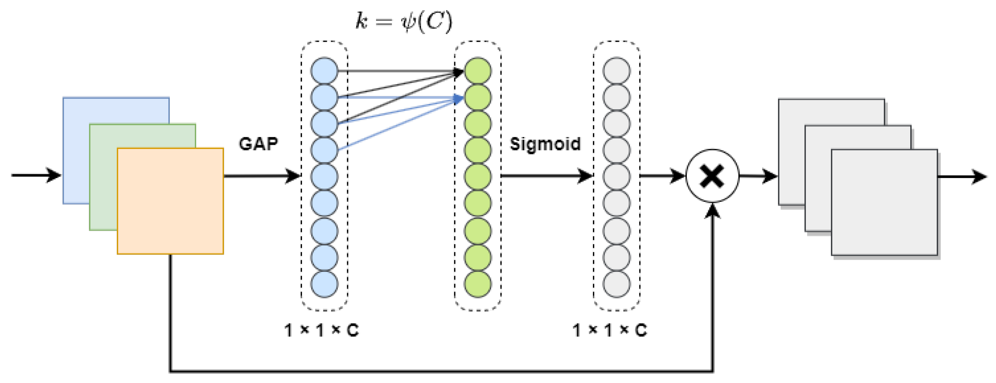 Electronics | Free Full-Text | A Novel Fault Diagnosis Method of ...