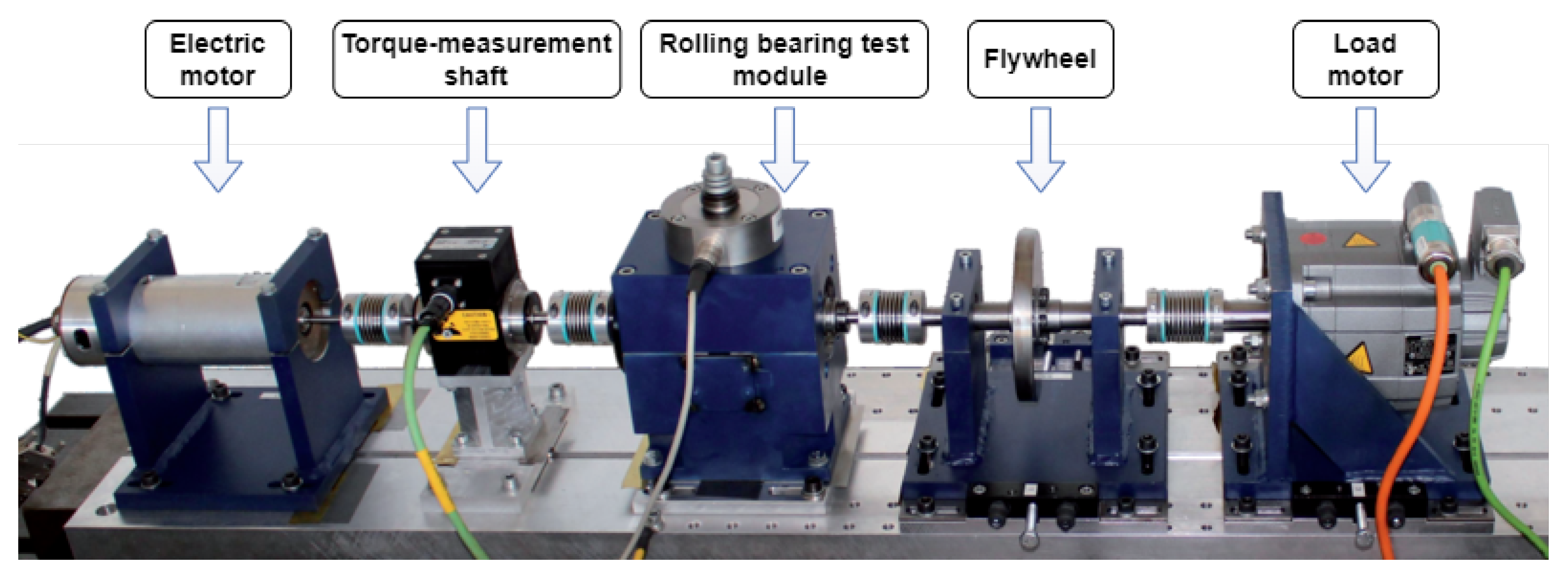 A Novel Fault Diagnosis Method of Rolling Bearings Combining Convolutional Neural Network and ...