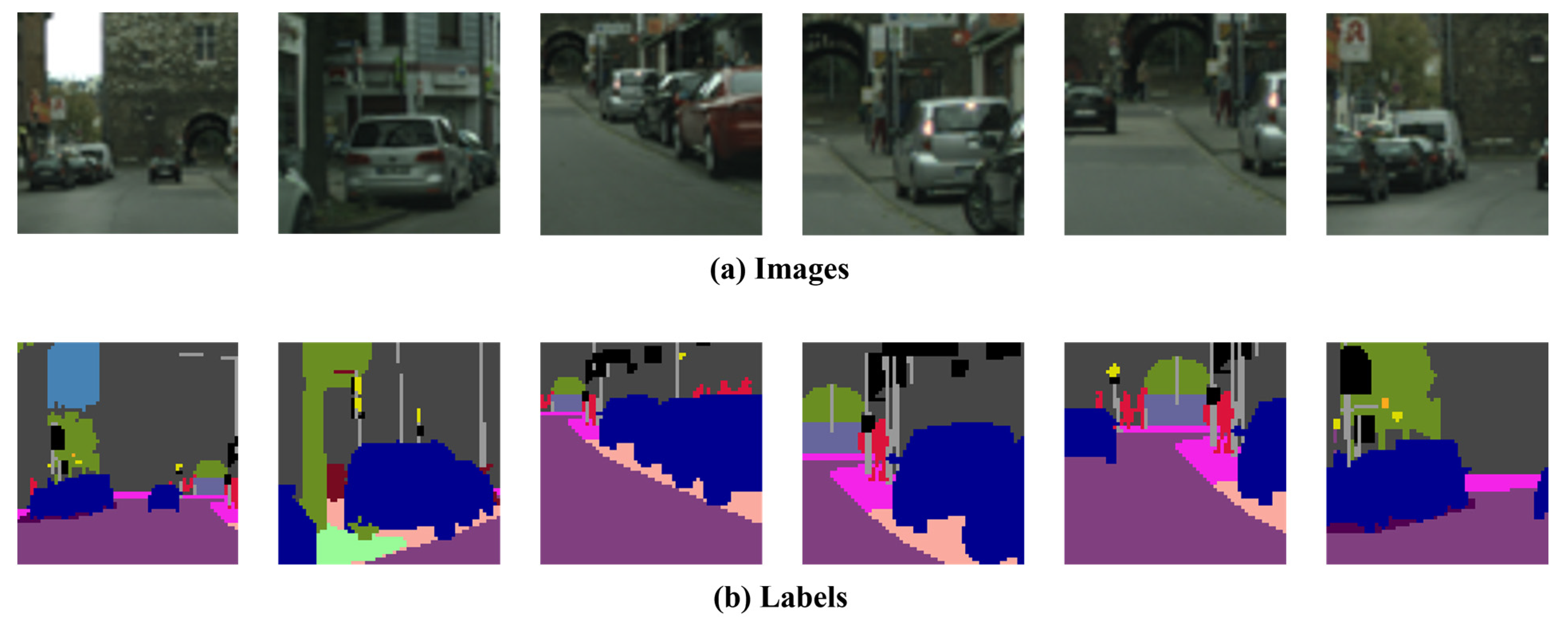 A Hybrid Image Segmentation Method for Accurate Measurement of Urban Environments