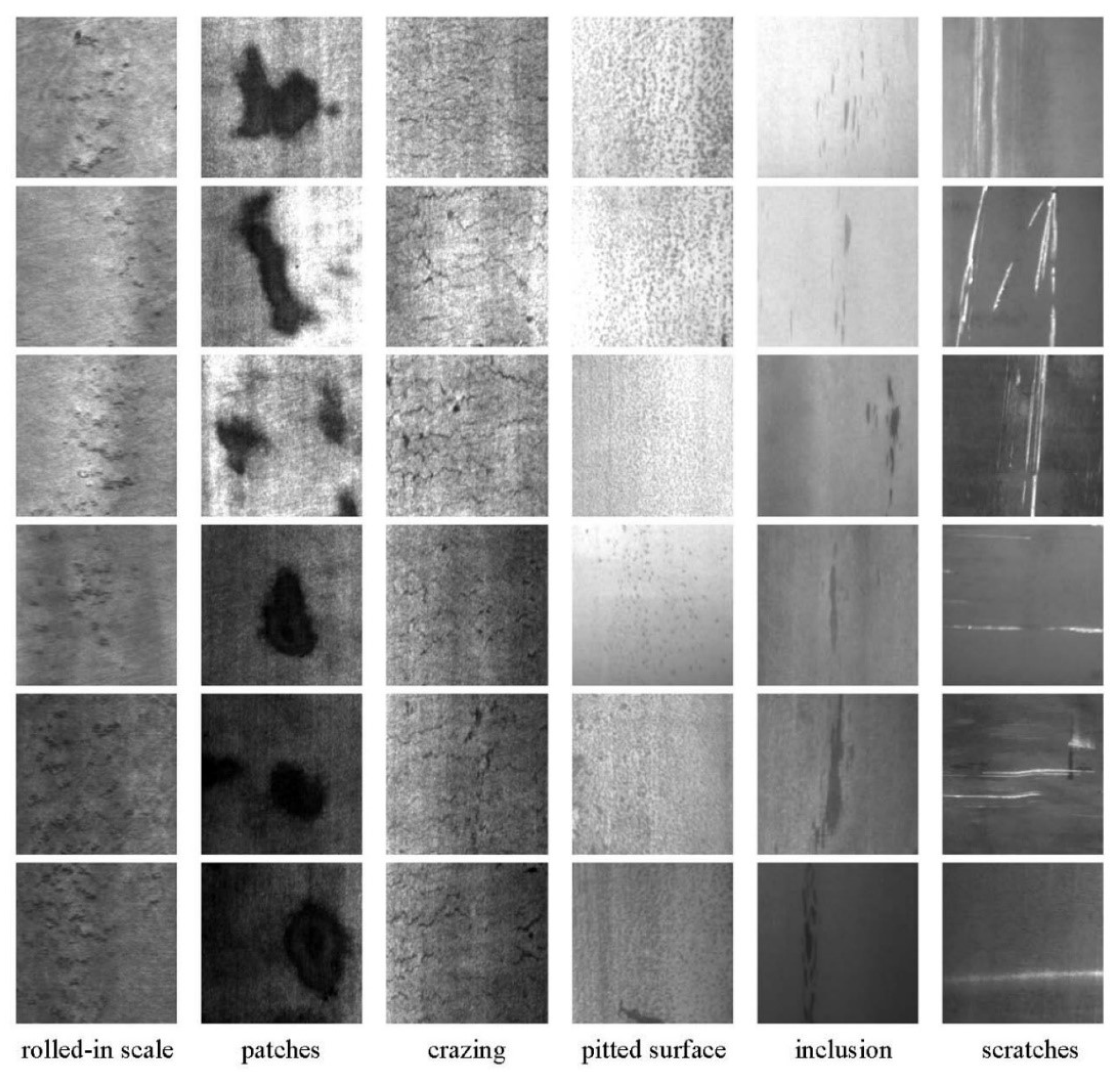 Surface Defect Detection of Hot Rolled Steel Based on Attention ...