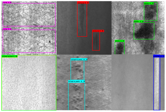 Surface Defect Detection of Hot Rolled Steel Based on Attention ...