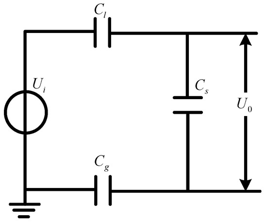 Research on Non-Invasive Floating Ground Voltage Measurement and ...