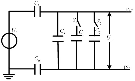 Research on Non-Invasive Floating Ground Voltage Measurement and ...