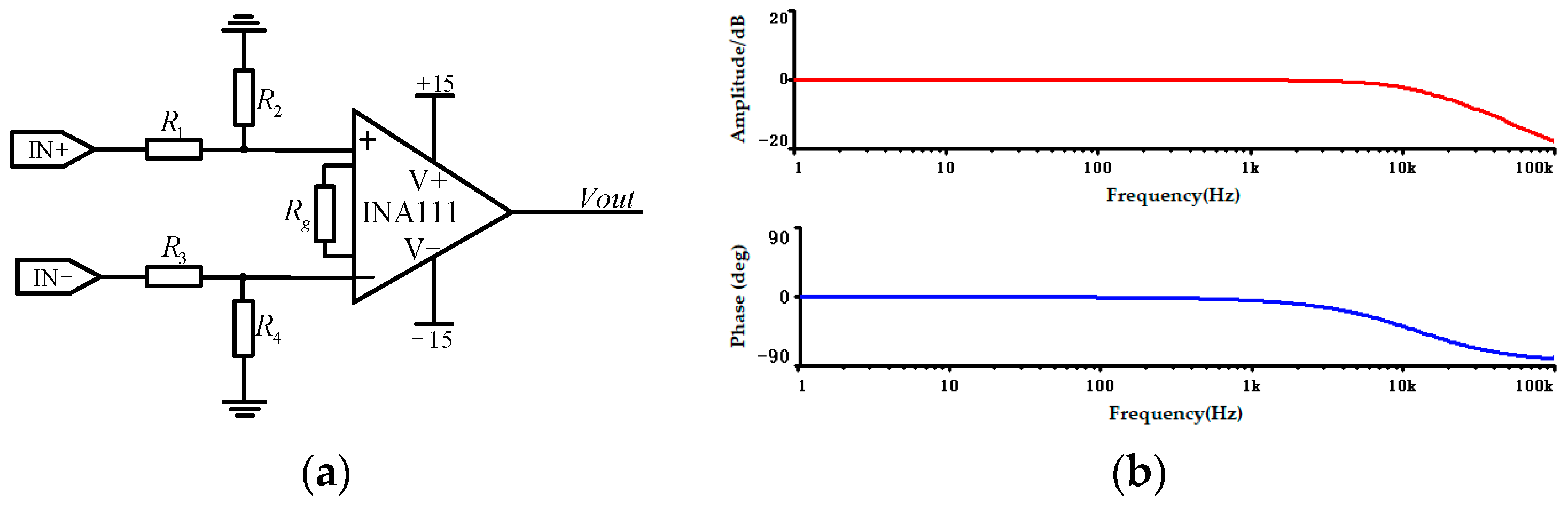 Research on Non-Invasive Floating Ground Voltage Measurement and ...