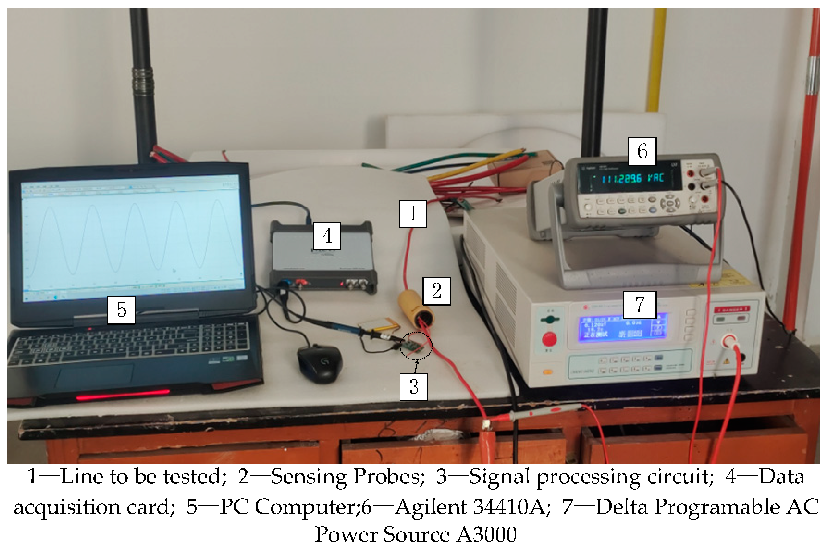Research on Non-Invasive Floating Ground Voltage Measurement and ...