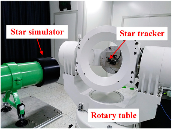 Variable Angular Rate Measurement for a Spacecraft Based on the Rolling Shutter Mode of a Star ...