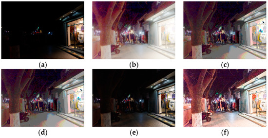 Unsupervised Image Enhancement Method Based on Attention Map Network Guidance and Attention ...