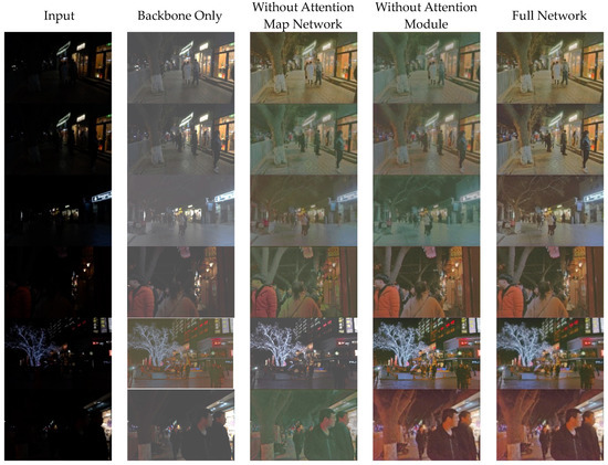 Unsupervised Image Enhancement Method Based on Attention Map Network Guidance and Attention ...