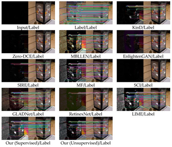 Unsupervised Image Enhancement Method Based on Attention Map Network Guidance and Attention ...