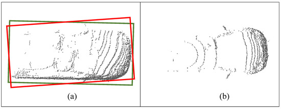 Dynamic Vehicle Pose Estimation with Heuristic L-Shape Fitting and Grid-Based Particle Filter