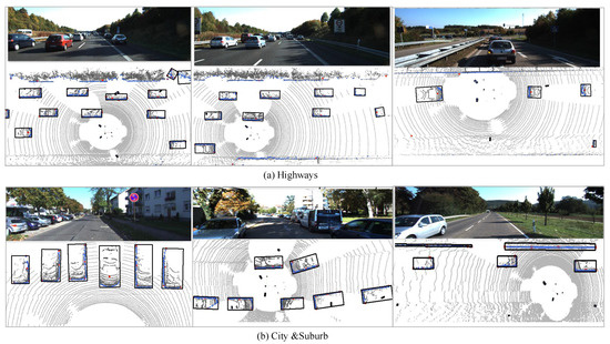 Dynamic Vehicle Pose Estimation with Heuristic L-Shape Fitting and Grid-Based Particle Filter