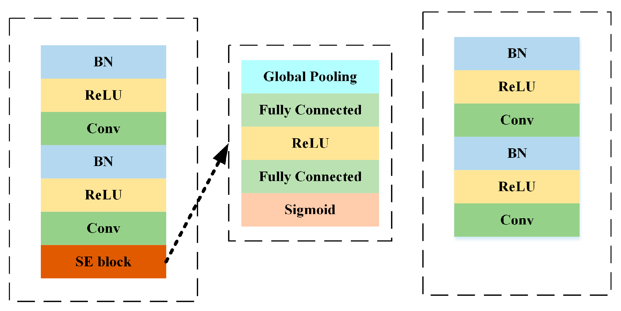 Electronics | Free Full-Text | A Non-Intrusive Load Monitoring Method ...