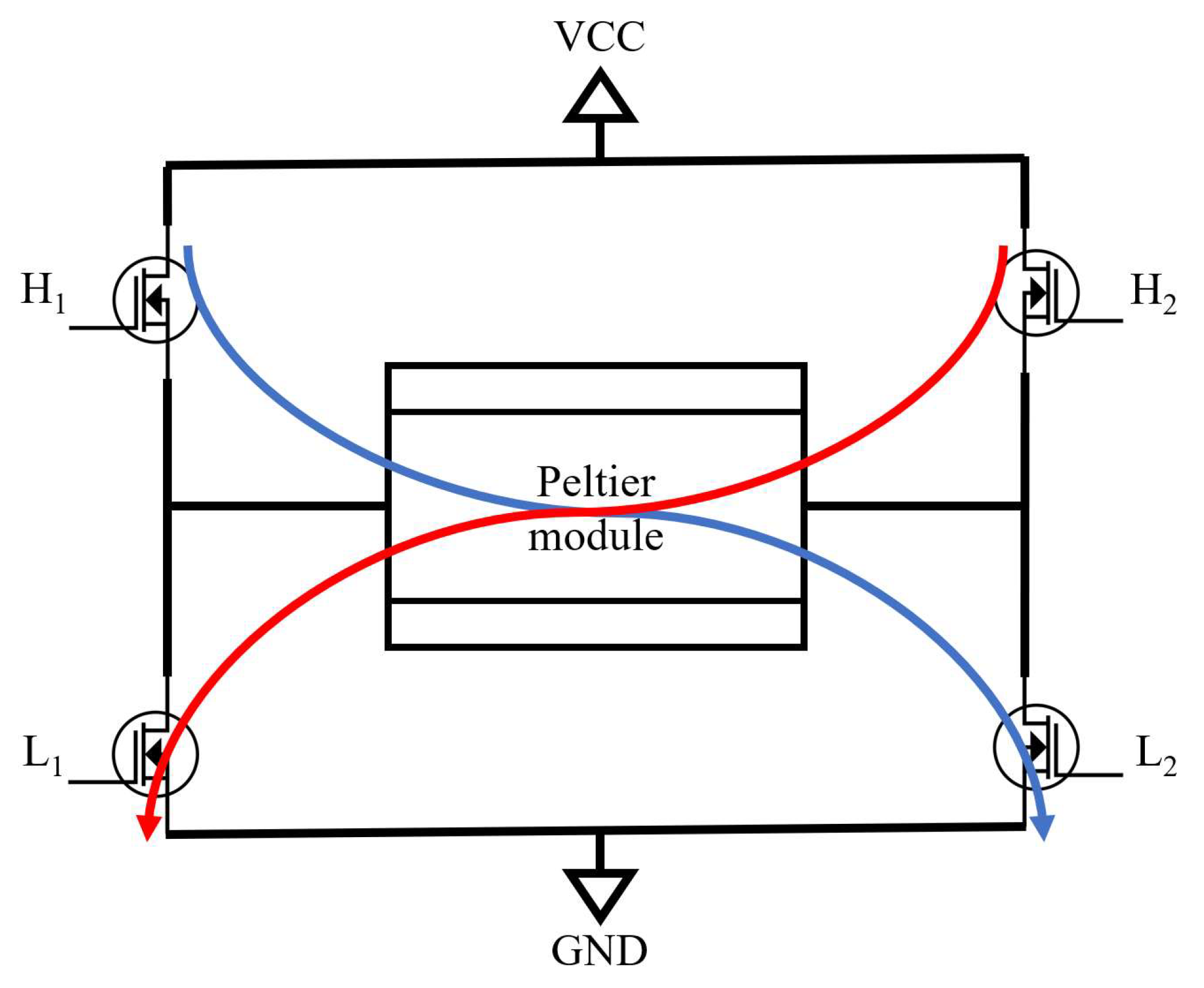 Build Plate Heating and Cooling Technique Using Peltier Element for Fused Filament Fabrication