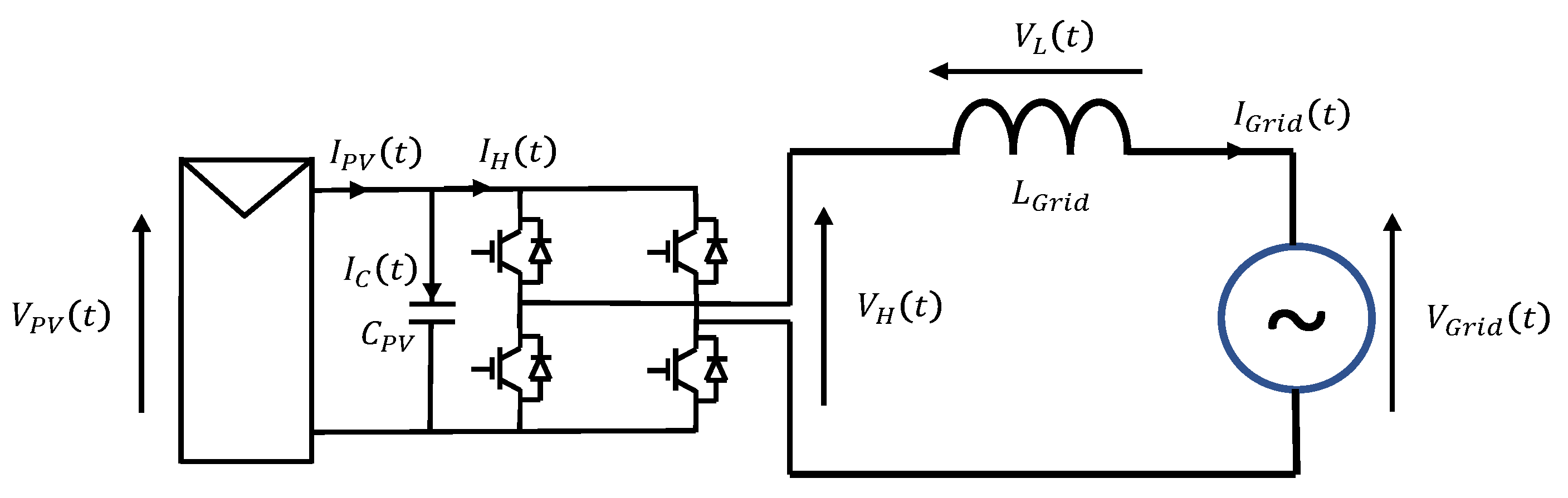Comparison between a Cascaded H-Bridge and a Conventional H-Bridge for a 5-kW Grid-Tied Solar ...