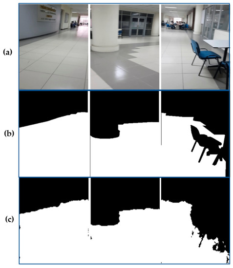Obstacle Avoidance Strategy for Mobile Robot Based on Monocular Camera