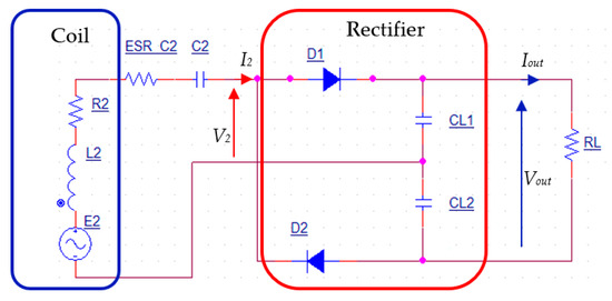 A New Transmitting Coil for Powering Endoscopic Capsules Using Wireless Power Transfer