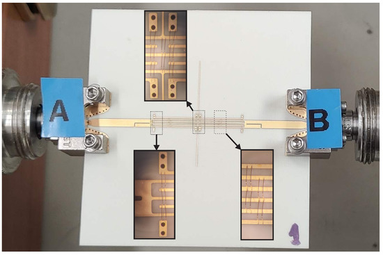 Analytical Design of Compact Multiband Bandpass Filters with Multiconductor Transmission Lines ...