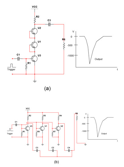 Research on Triode Based High Re-Frequency Ultrafast Electrical Pulse ...