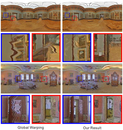 Free-Viewpoint Navigation of Indoor Scene with 360° Field of View