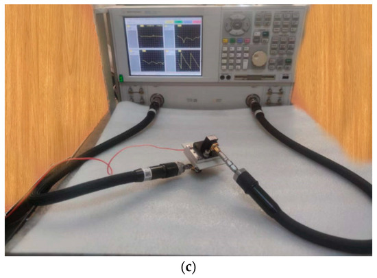 1-Bit Hexagonal Meander-Shaped Wideband Electronically Reconfigurable Transmitarray for ...