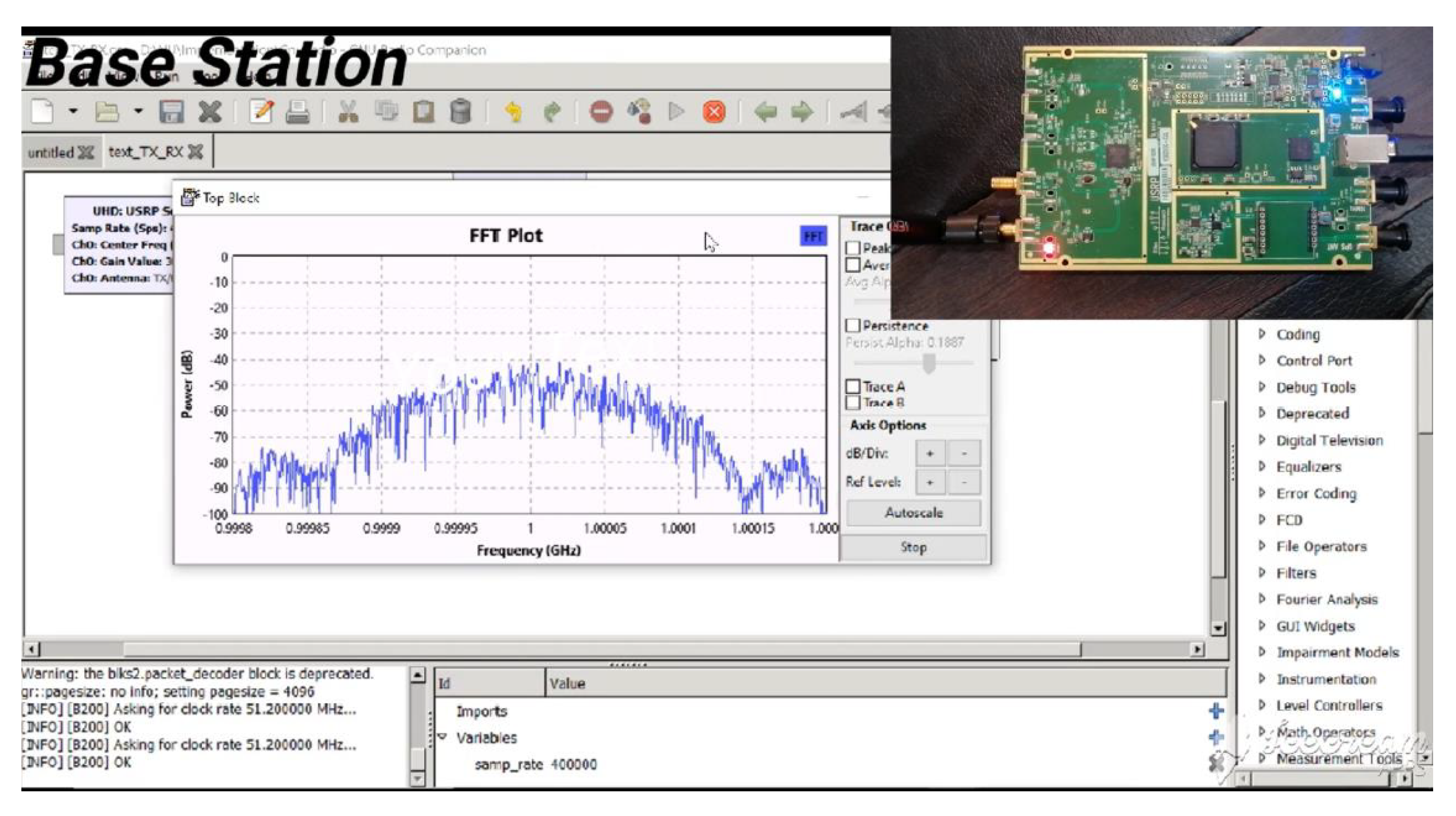 Design and FPGA-Based Hardware Implementation of NB-IoT Physical Uplink Shared Channel ...