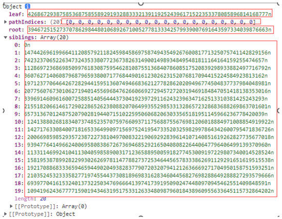 Distributed Anonymous e-Voting Method Based on Smart Contract Authentication