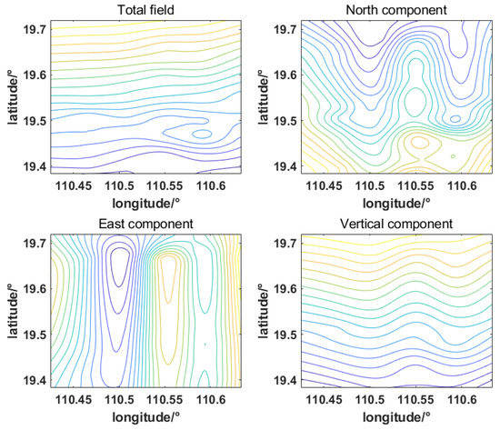 A New Geomagnetic Vector Navigation Method Based on a Two-Stage Neural ...