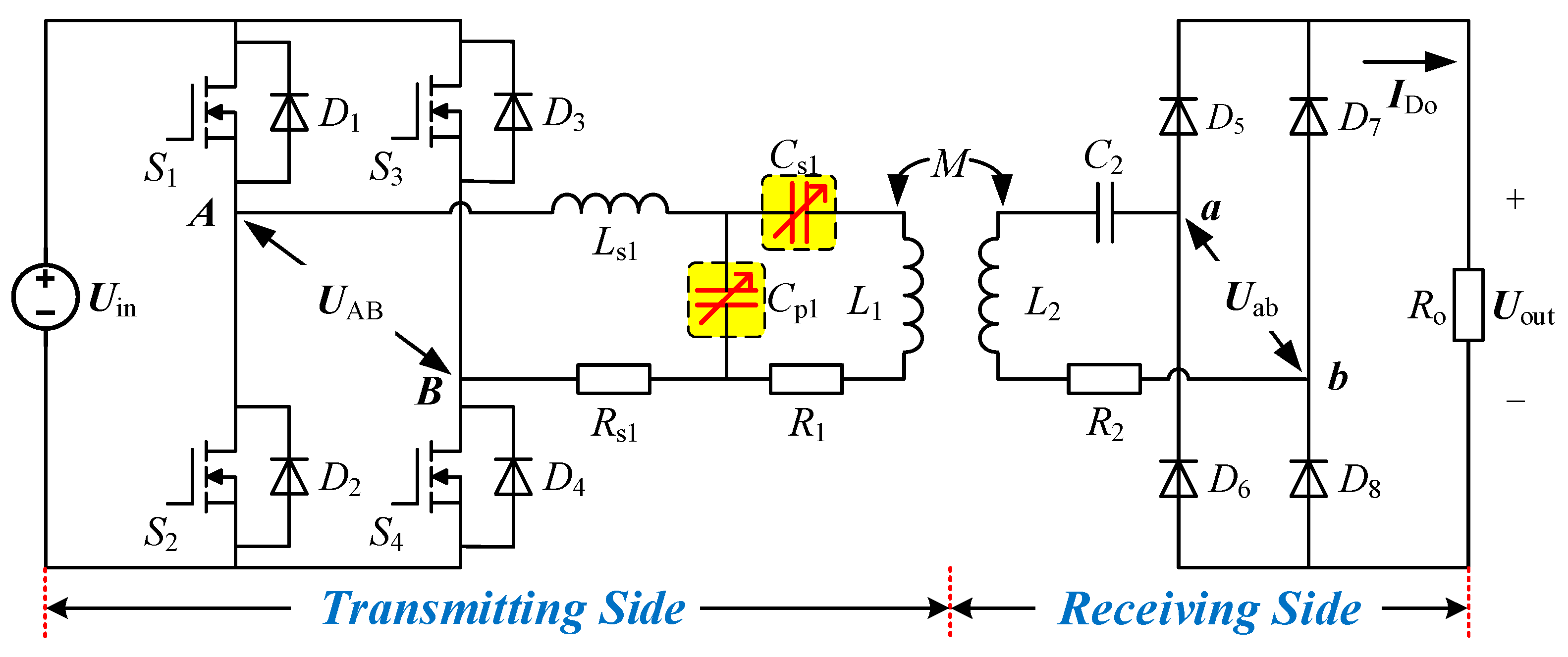 Optimized Resonant Network Design for High Energy Transfer Efficiency ...