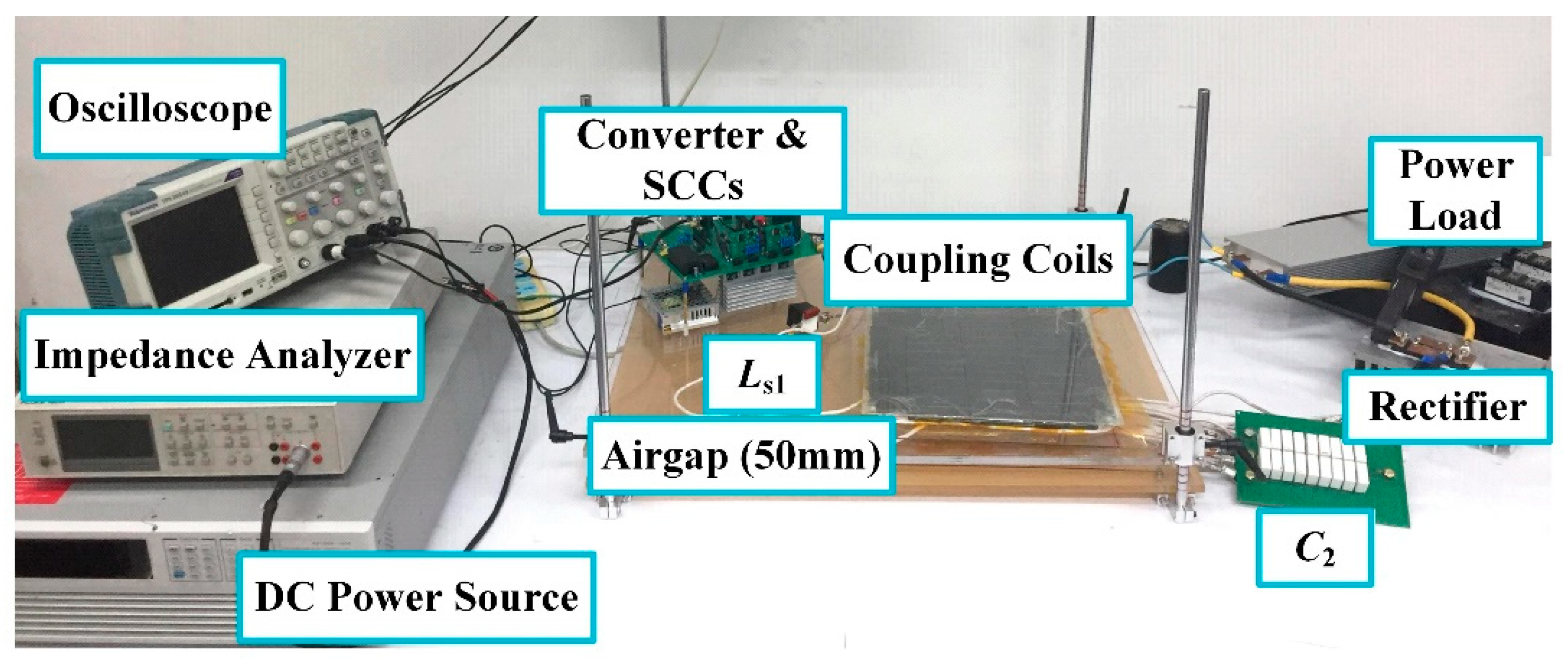 Optimized Resonant Network Design for High Energy Transfer Efficiency ...
