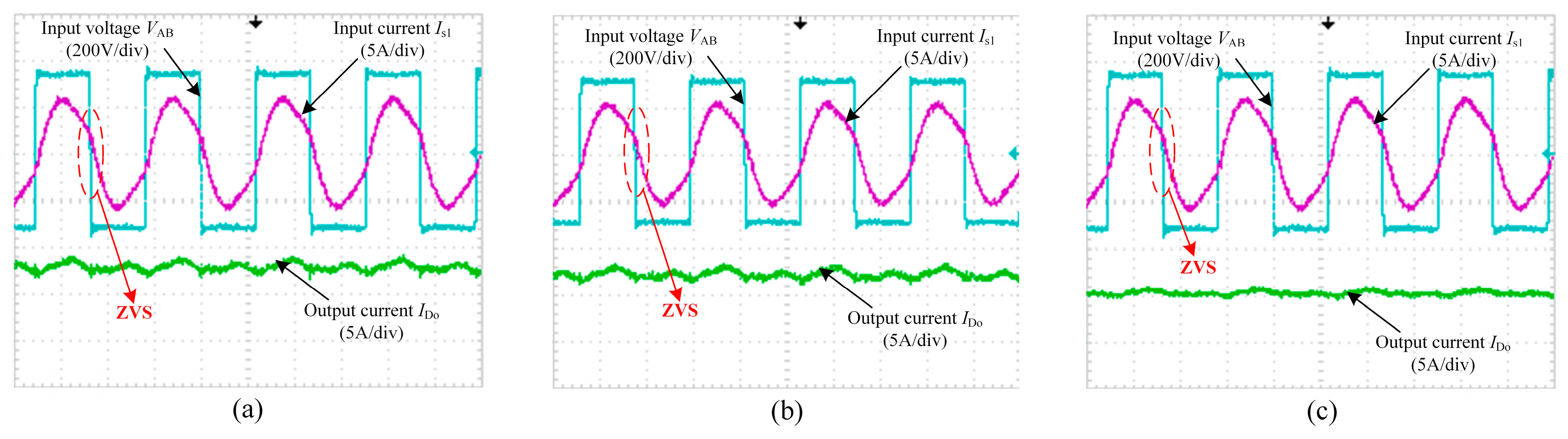 Optimized Resonant Network Design for High Energy Transfer Efficiency ...