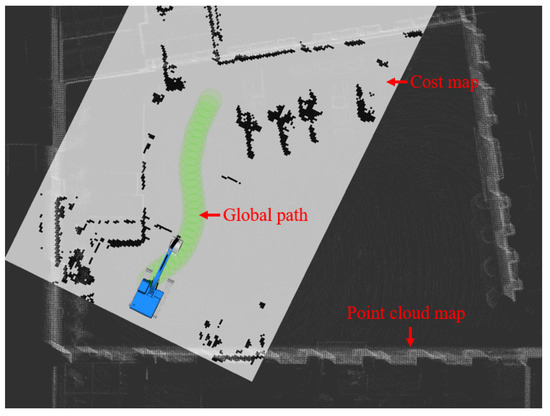 Electronics | Free Full-Text | Autonomous Path Finding and Obstacle ...