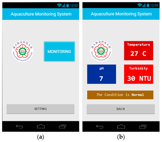 Designing Aquaculture Monitoring System Based on Data Fusion through ...