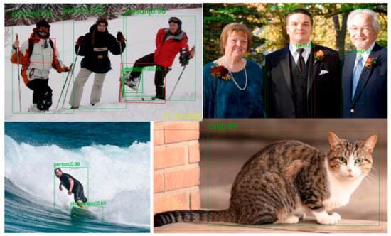 Feature Fusion and Information Supervision Consistency for Object Detection