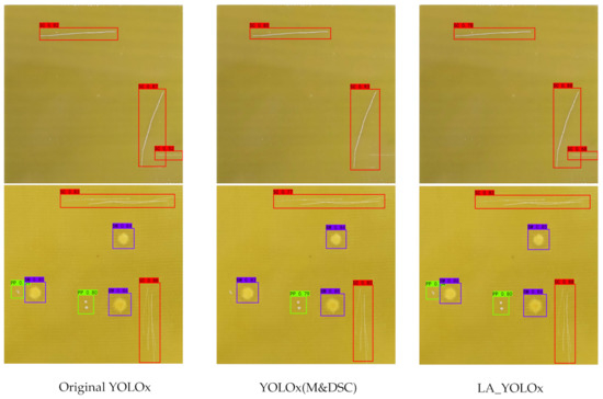 Electronics | Free Full-Text | LA_YOLOx: Effective Model to Detect the ...